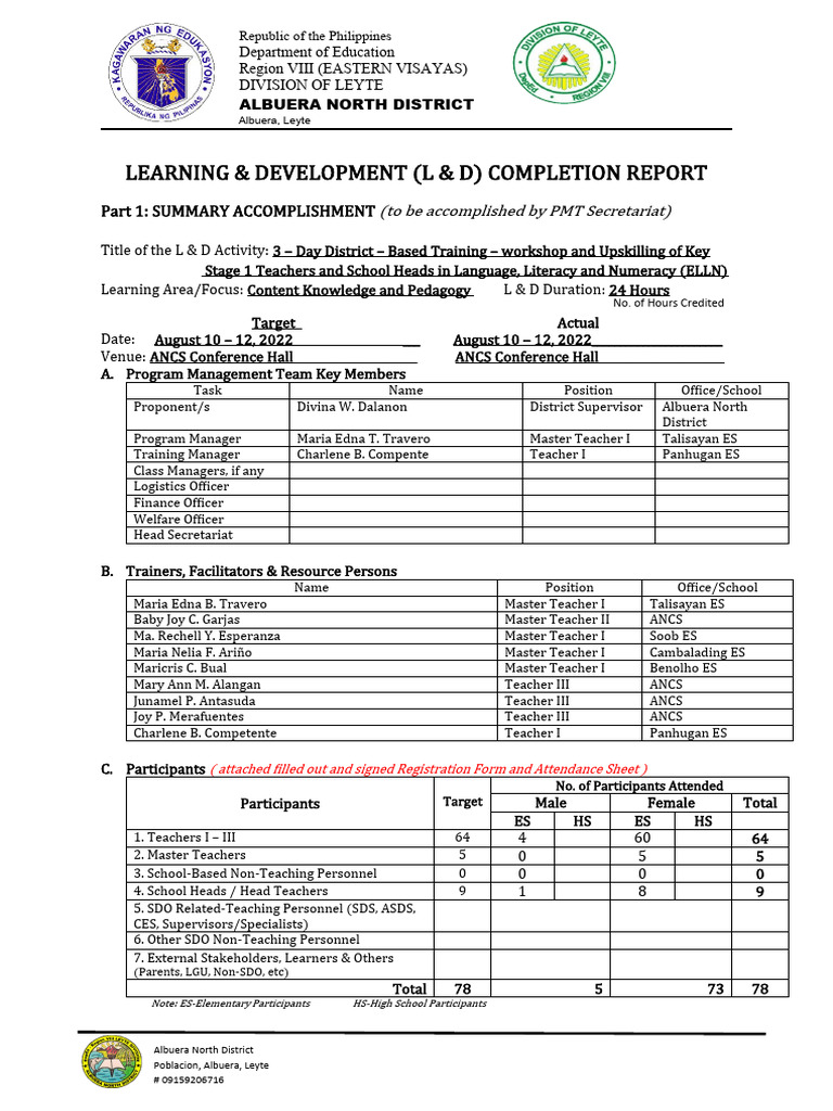 FM SGO HRD 008 L - D Completion Report ELLN | PDF | Literacy | Mentorship