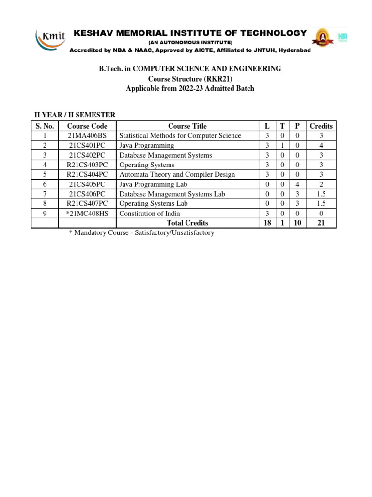 Modified Rkr21-Ii Year Ii-Sem | Download Free PDF | Parsing | Method (Computer Programming)