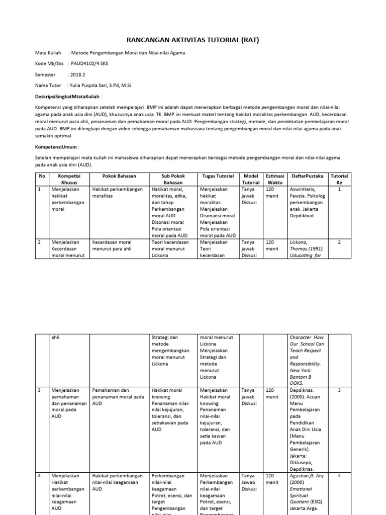 Rancangan Aktivitas Tutorial | PDF