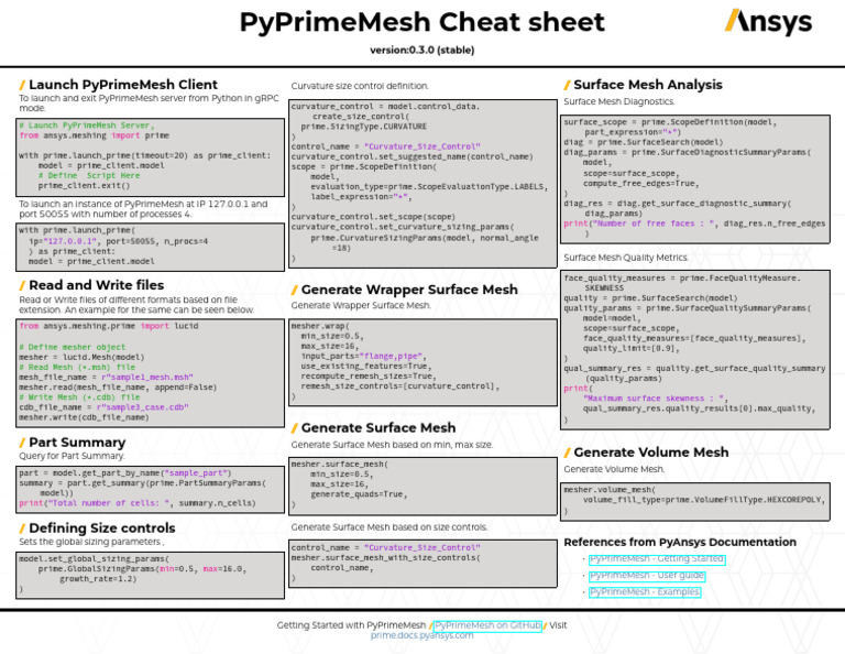 Pyprimemesh Cheat Sheet | PDF | Software Engineering | Software