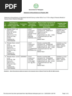 RTI Application Form in Telugu | PDF