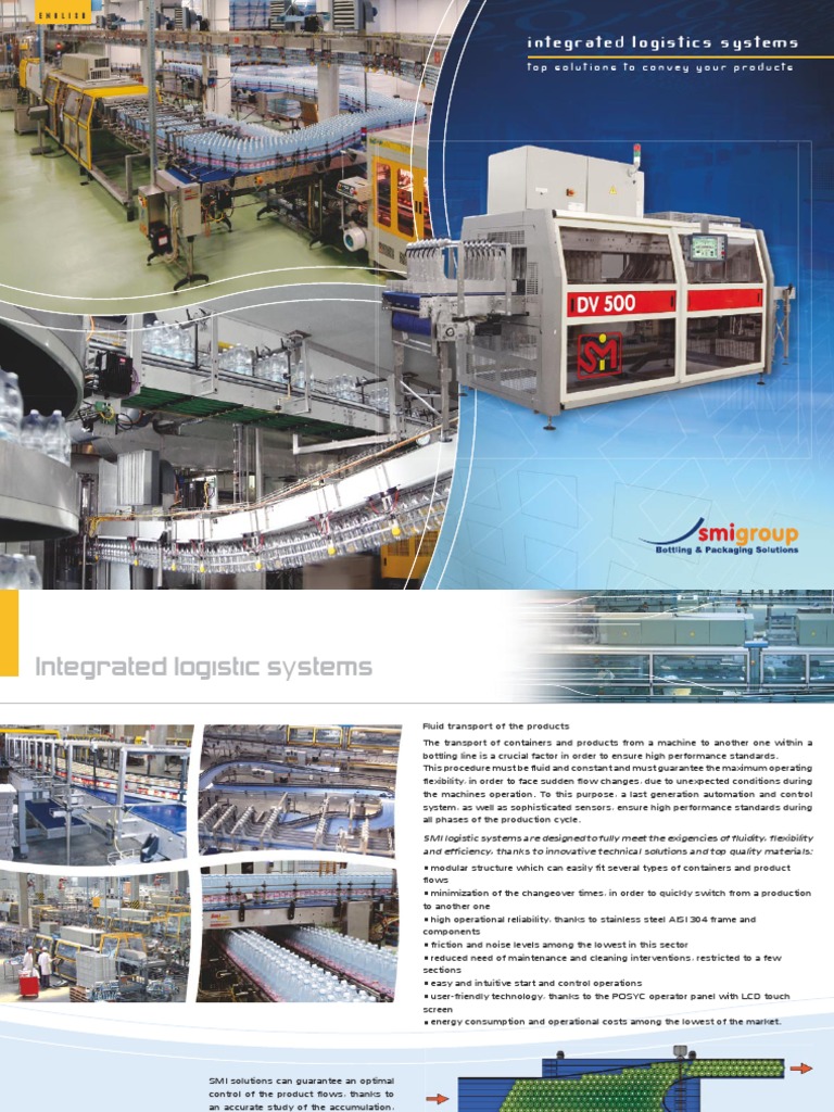 Integrated Logistics Systems: Top Solutions To Convey Your Products ...