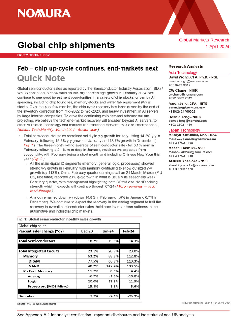 Global Chip Shipment NMR 20240401 | PDF | Valuation (Finance ...