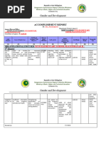 Gad 2025 Project Proposal | PDF | Gender And Development