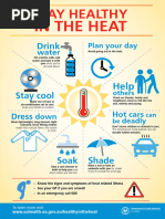 Beat The Heat Poster | PDF | Wellness | Lifestyle