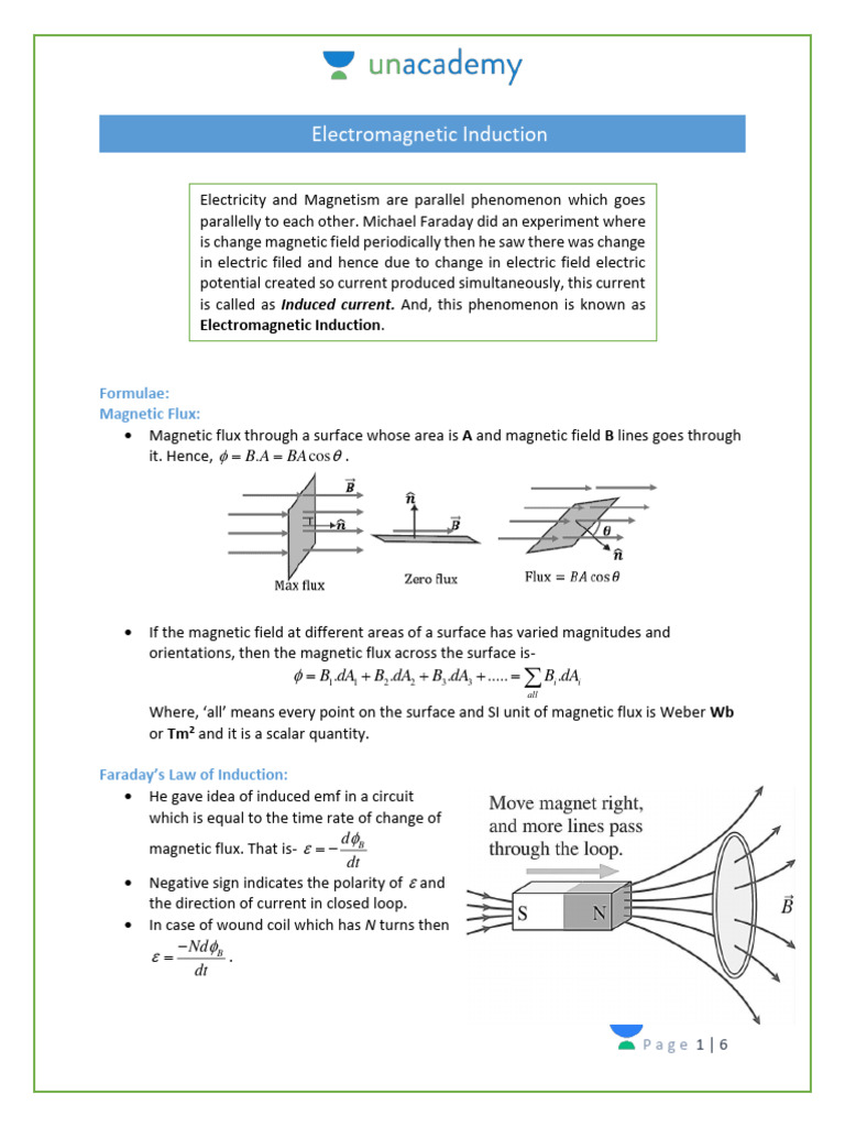 NEET Formula Sheet 2024 | PDF | Electromagnetic Induction | Inductance