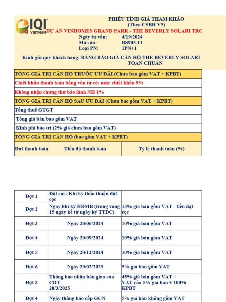 BS905.14 - PTG Solari V5 | PDF