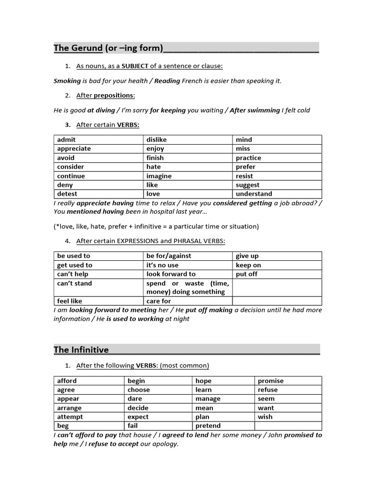 Infinitive&Gerund Rules | PDF | Verb | Subject (Grammar)