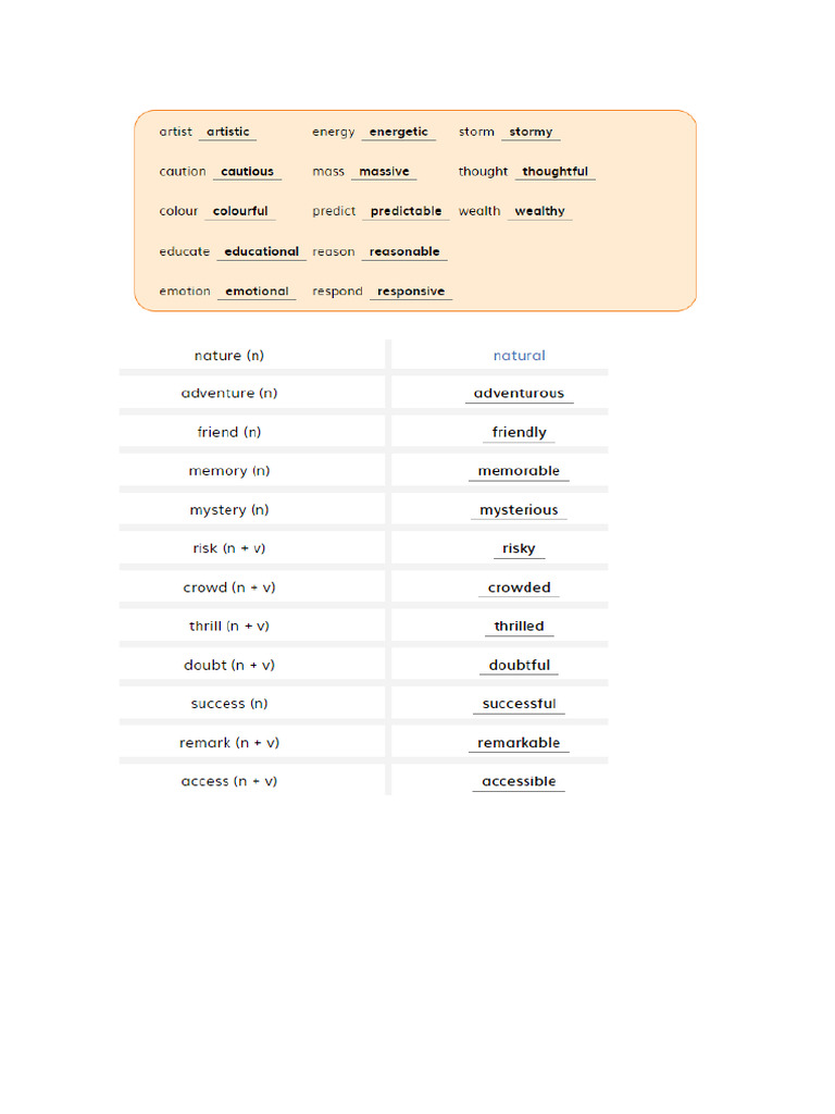 Word Formation Adjectives | PDF