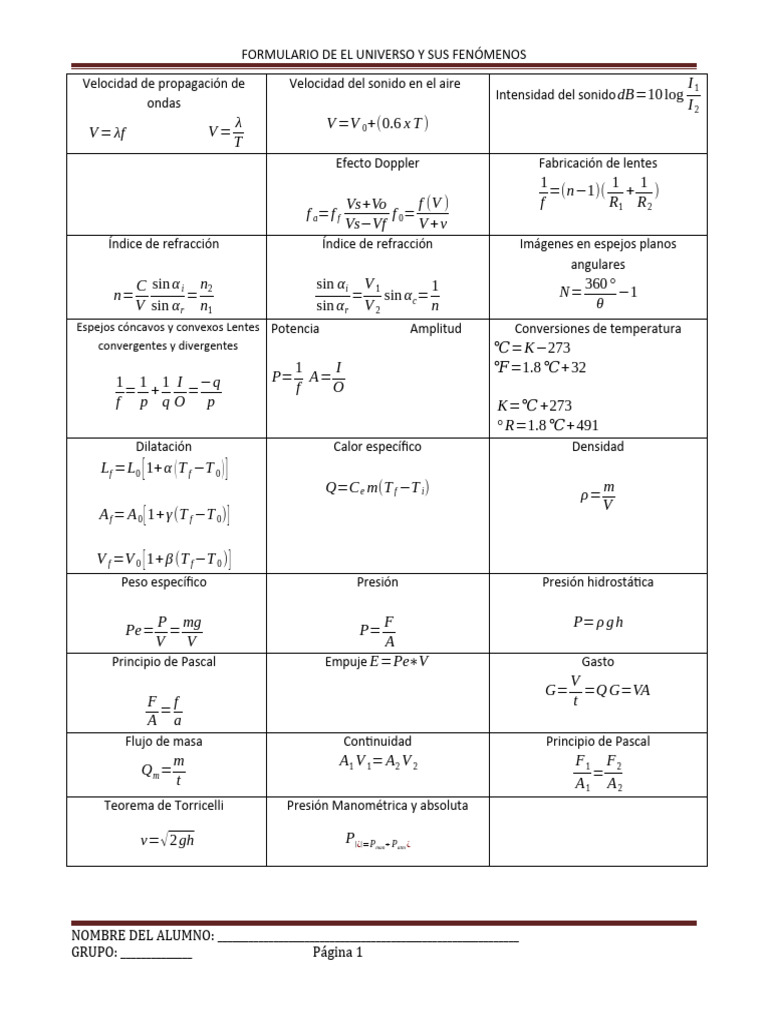 Formulario de Estática | PDF | Fenomeno fisico | Conjuntos de elementos químicos