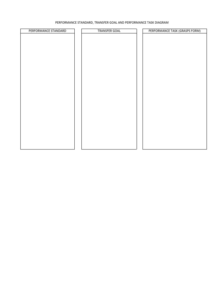 2021MATHREGHO2.2 - Template of Performance Standard, Transfer Goal and ...