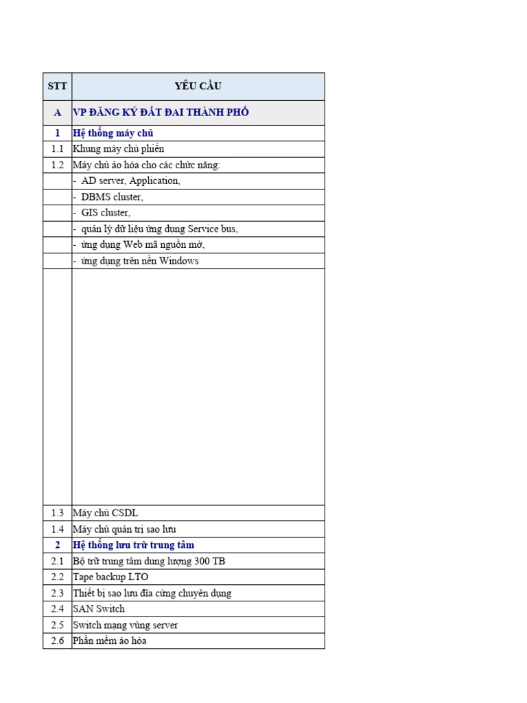 Da1 2 Pdf