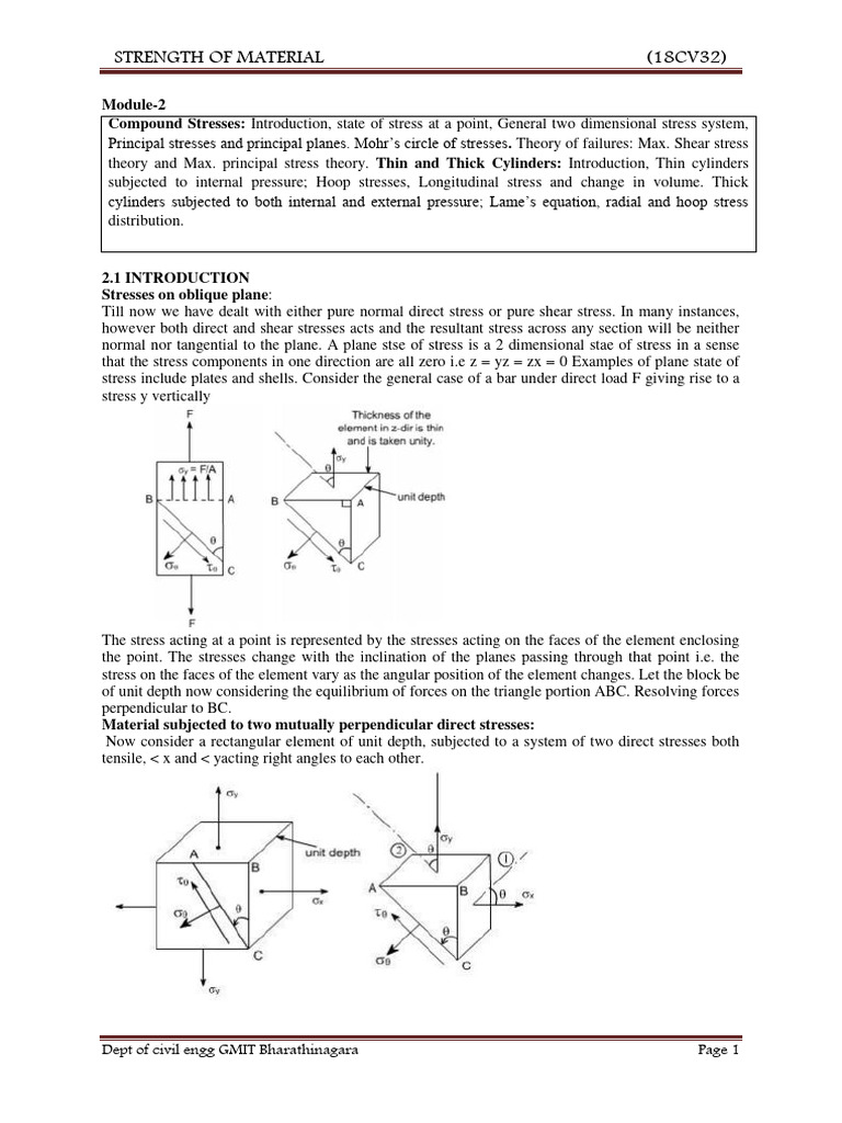 SM Mod2DOCUMENTS - in | PDF | Stress (Mechanics) | Physical Sciences