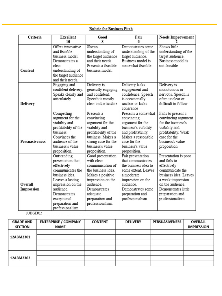 Business Pitch Rubric and Judge Score Sheet | PDF | Human Communication