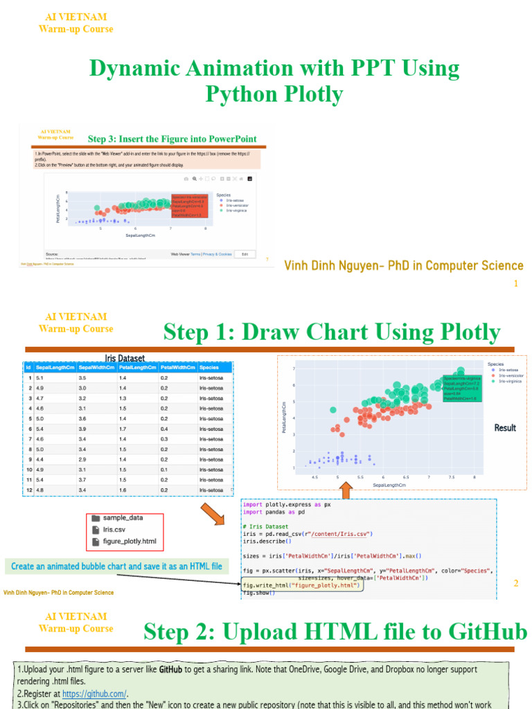 Plotly | PDF | Microsoft Power Point | Internet