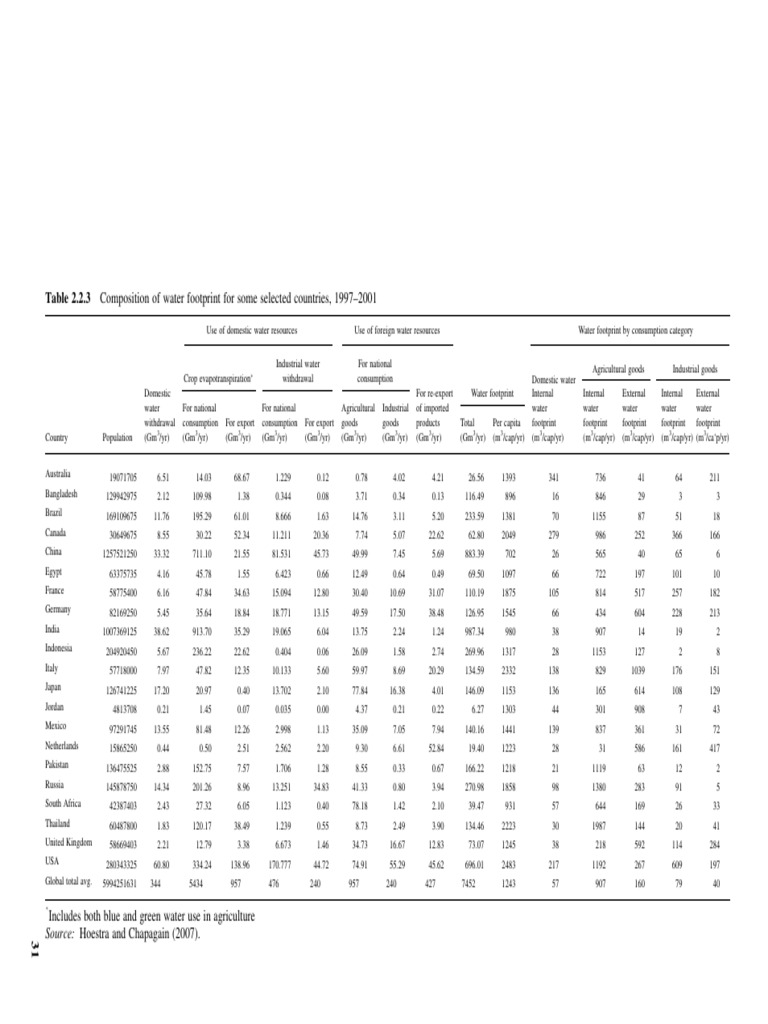 Larry W. Mays - Water Resources Engineering (2010, Wiley) - Libgen - Li ...
