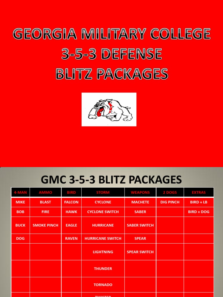 GMC Blitz Packages 2010 | Download Free PDF | Tropical Cyclones | Tornadoes