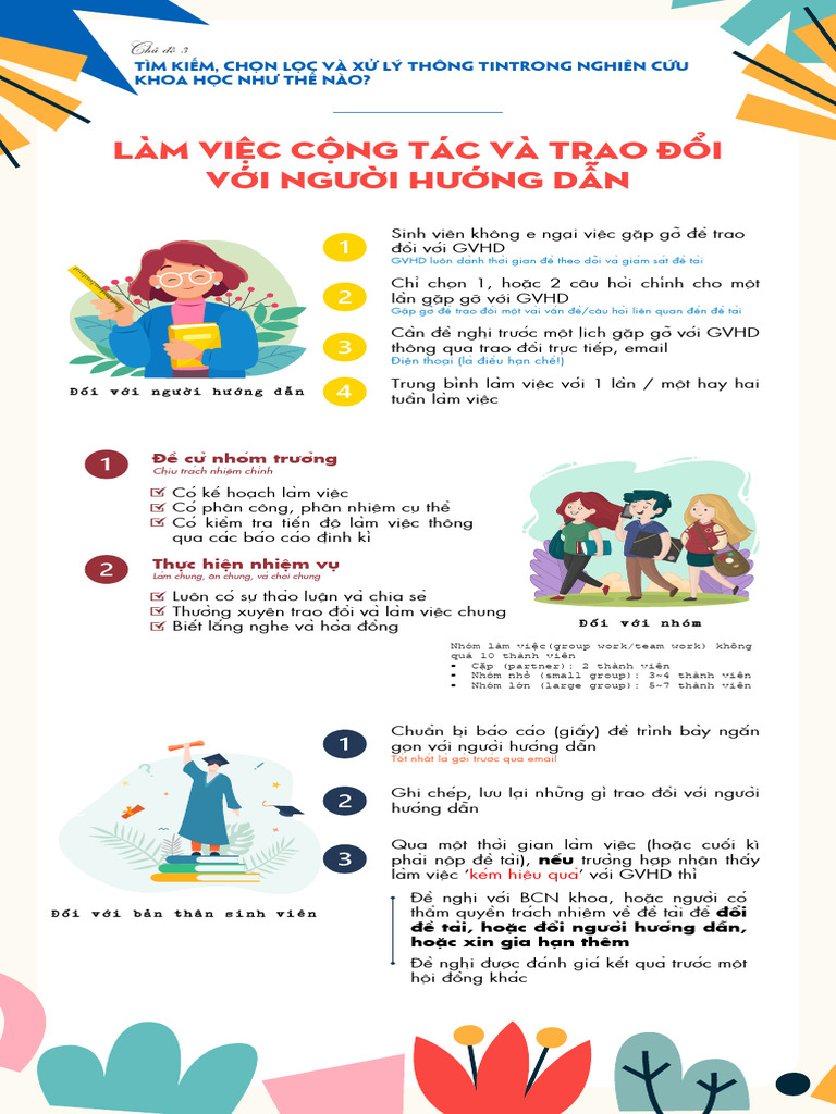 Infographic Lam Viec Va Trao Doi | PDF