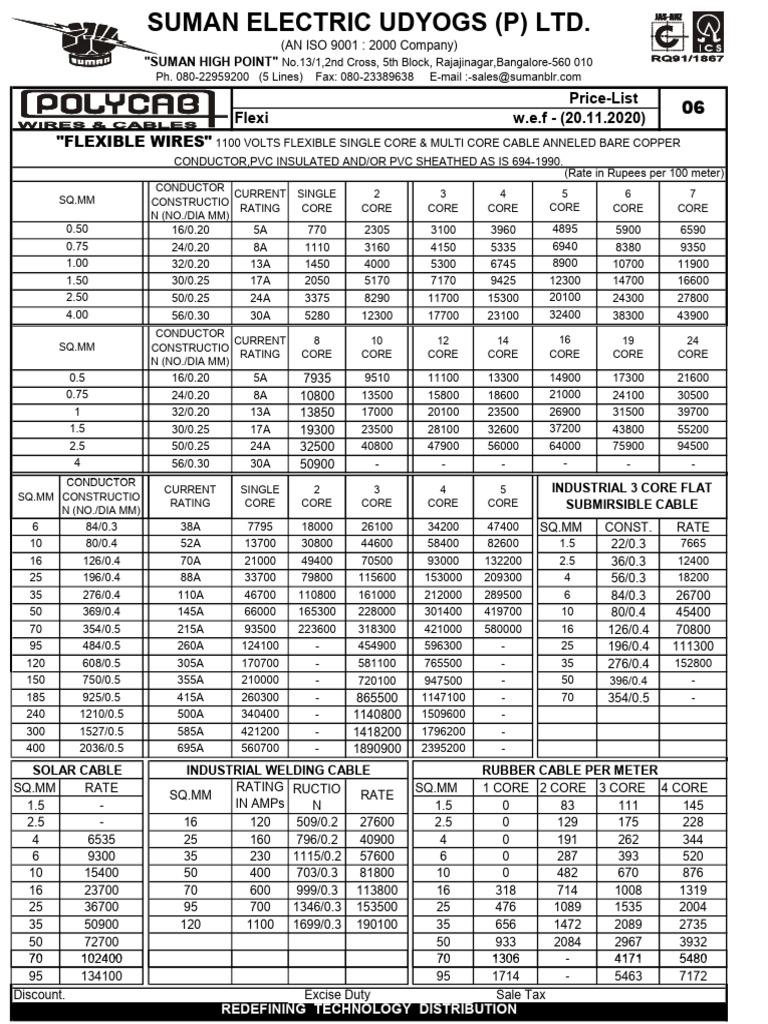 6 Polycab Flexible | PDF | Electrical Conductor | Materials