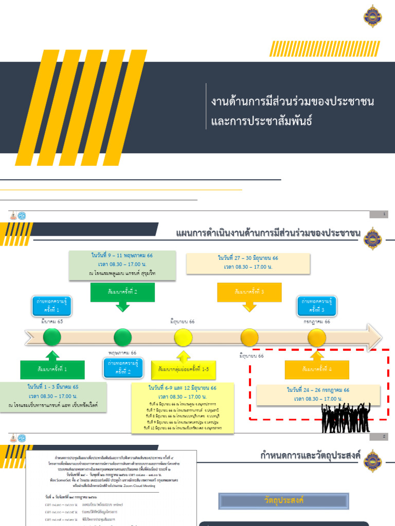 M MAP2 - สัมมนา4 5 วาสนา | PDF