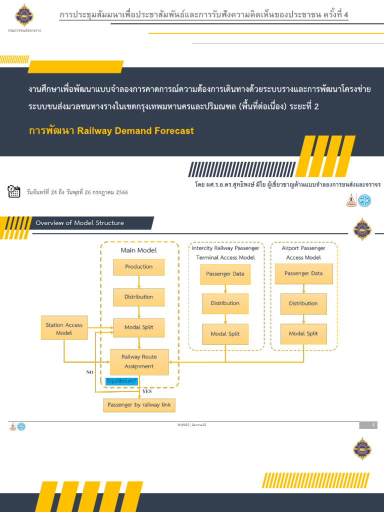 M MAP2 - สัมมนา4 6 Model | PDF | Lane | Public Transport