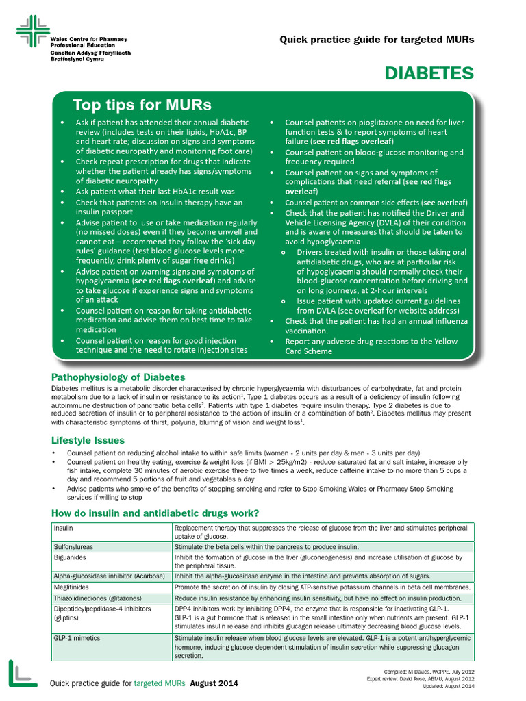 Targeted MURs for Diabetes Management | PDF | Hypoglycemia | Diabetes