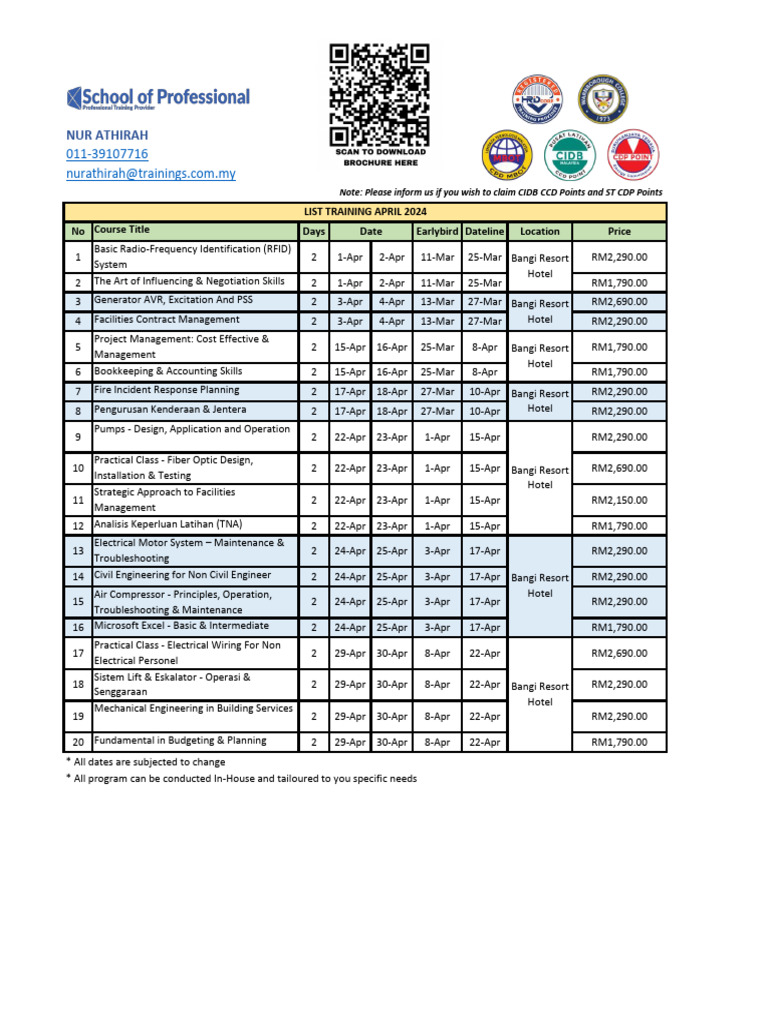 Schedule April 2024 - December 2024 (Updated) | PDF | Engineering