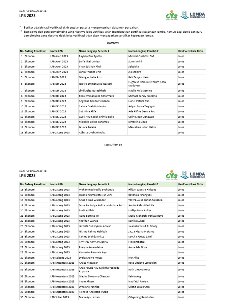 Hasil Verifikasi Akhir LPB 2023 | PDF