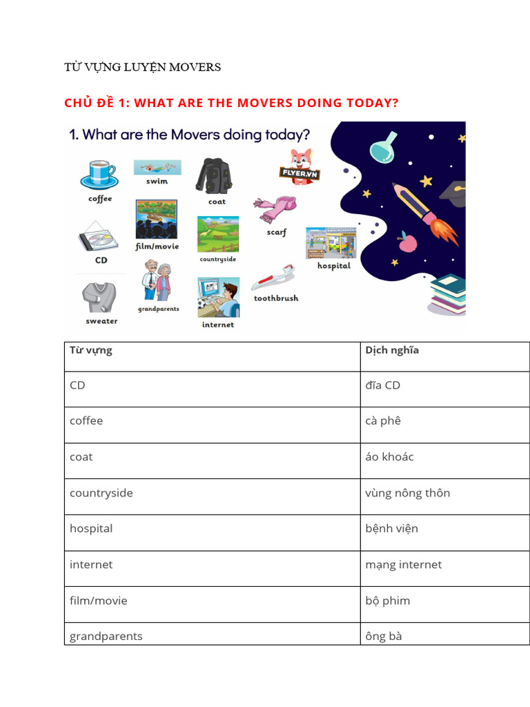 TỪ VỰNG LUYỆN MOVERS | PDF