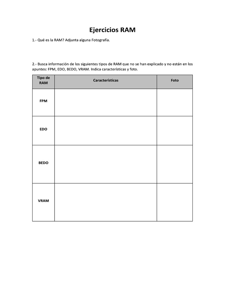 03 Ejercicios RAM | PDF