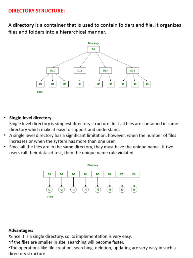 A Directory Is A Container That Is Used To Contain Folders and File. It ...