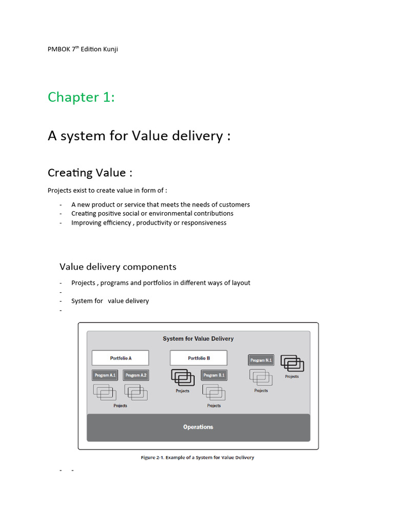 PMBOK 7th Edition Kunji | PDF | Project Management | Governance
