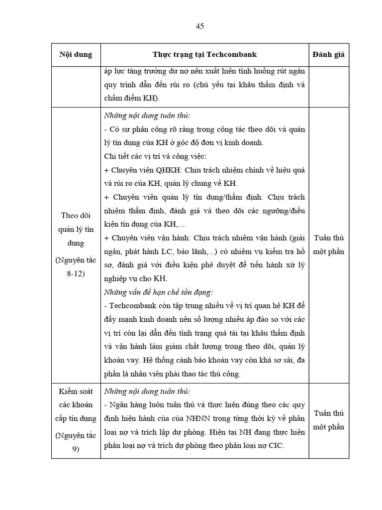 29 - Tran - Minh - Khoa - PDF - 8766 (1) - 056-066 | PDF