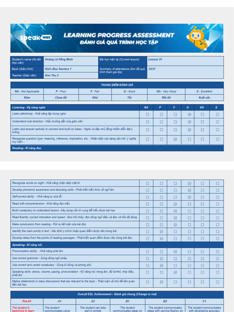 LEARNING PROGRESS ASSESSMENT Hoàng Lê H NG Minh | PDF