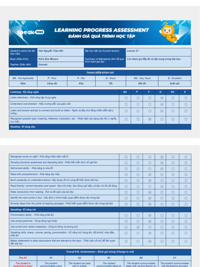 LEARNING PROGRESS ASSESSMENT Hàn Nguyễn Thảo Nhi | PDF