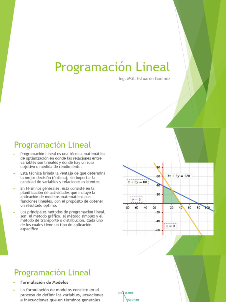 Guía de Programación Lineal | PDF | Programación lineal | Programación ...