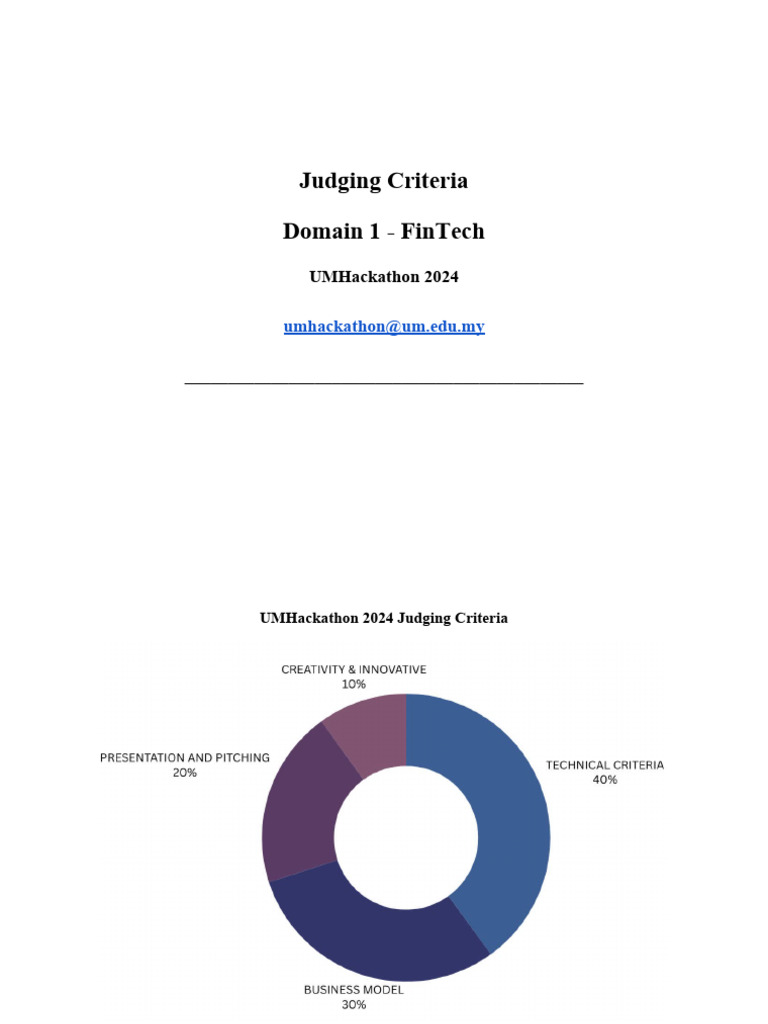 FinTech Hackathon Judging Guide | PDF | Creativity | Innovation