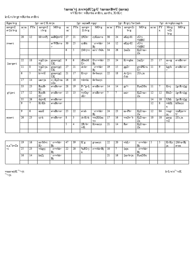 Somity Schedule | PDF