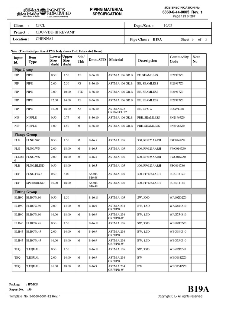 PMS 111 130 13 | PDF | Pipe (Fluid Conveyance) | Hydraulic Engineering