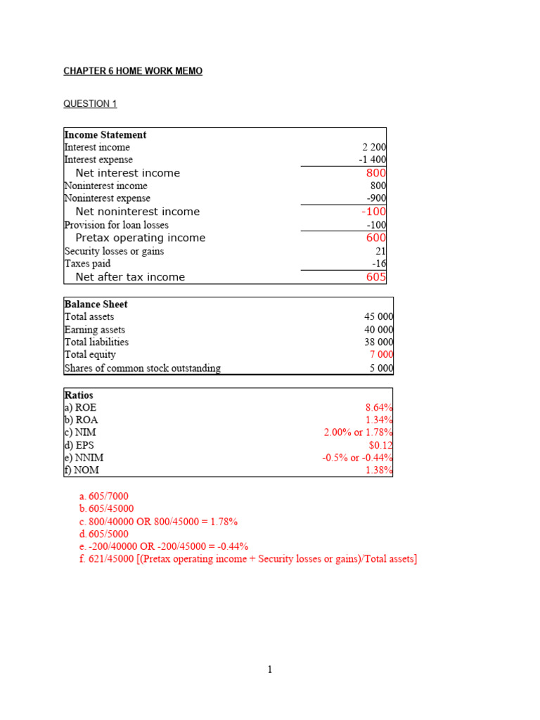 Chapter 6 Home Work Memo | PDF | Equity (Finance) | Expense