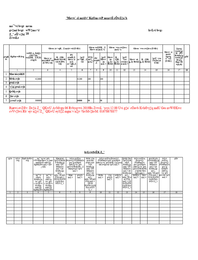 Attached File for Data Input | PDF