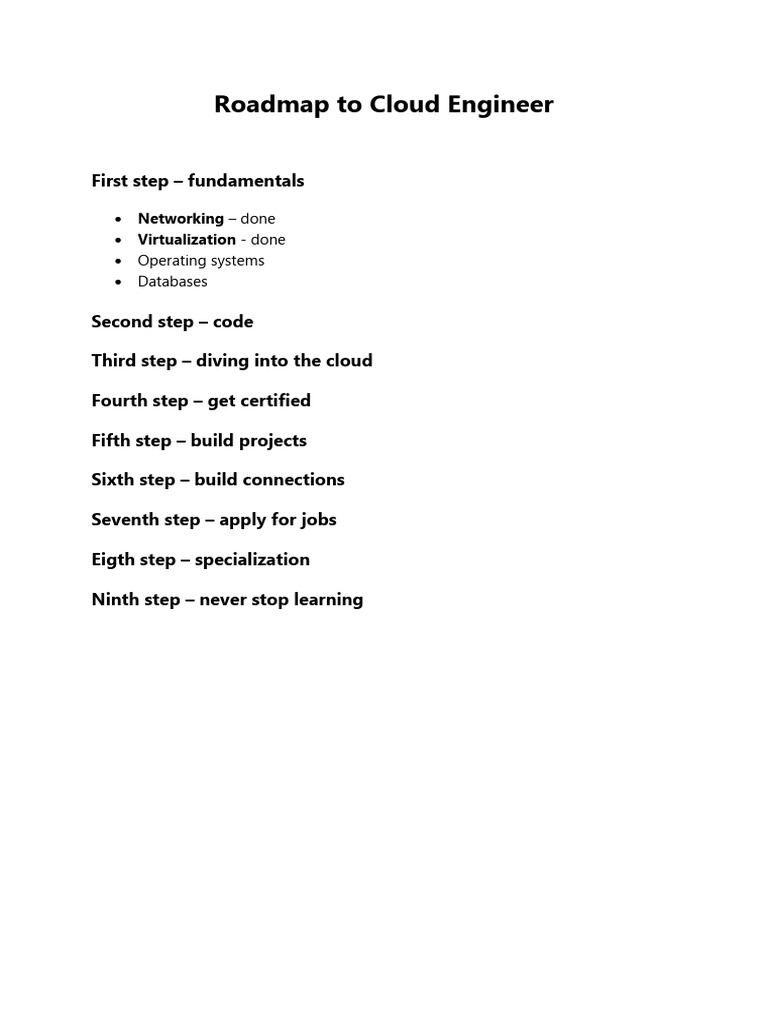 Roadmap To Cloud Engineer | PDF | Art | Technology & Engineering