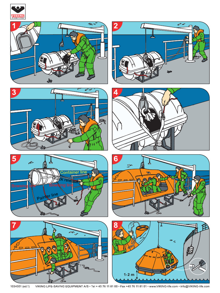 Launching Instruction Viking S30 Liferaft - Davit Launched (Edited) | PDF