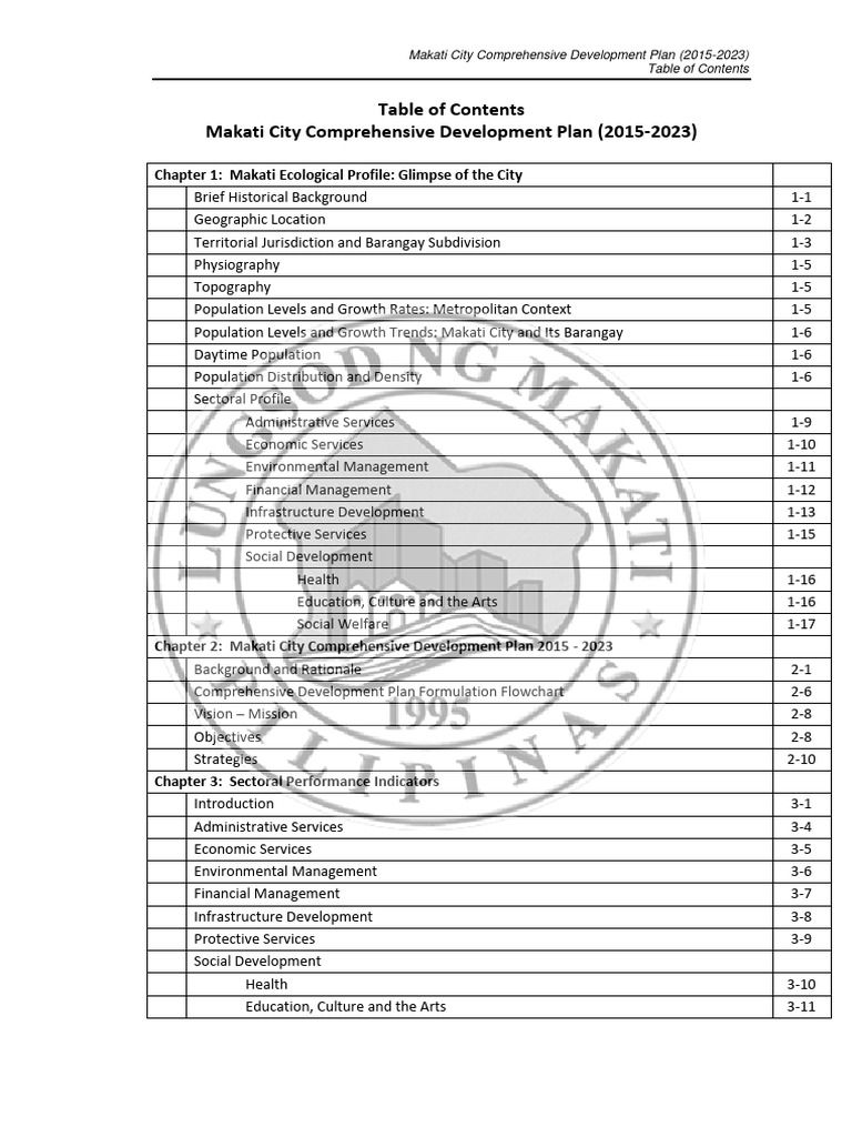 Makati City Comprehensive Development Plan (2015-2023) : Chapter 1 ...