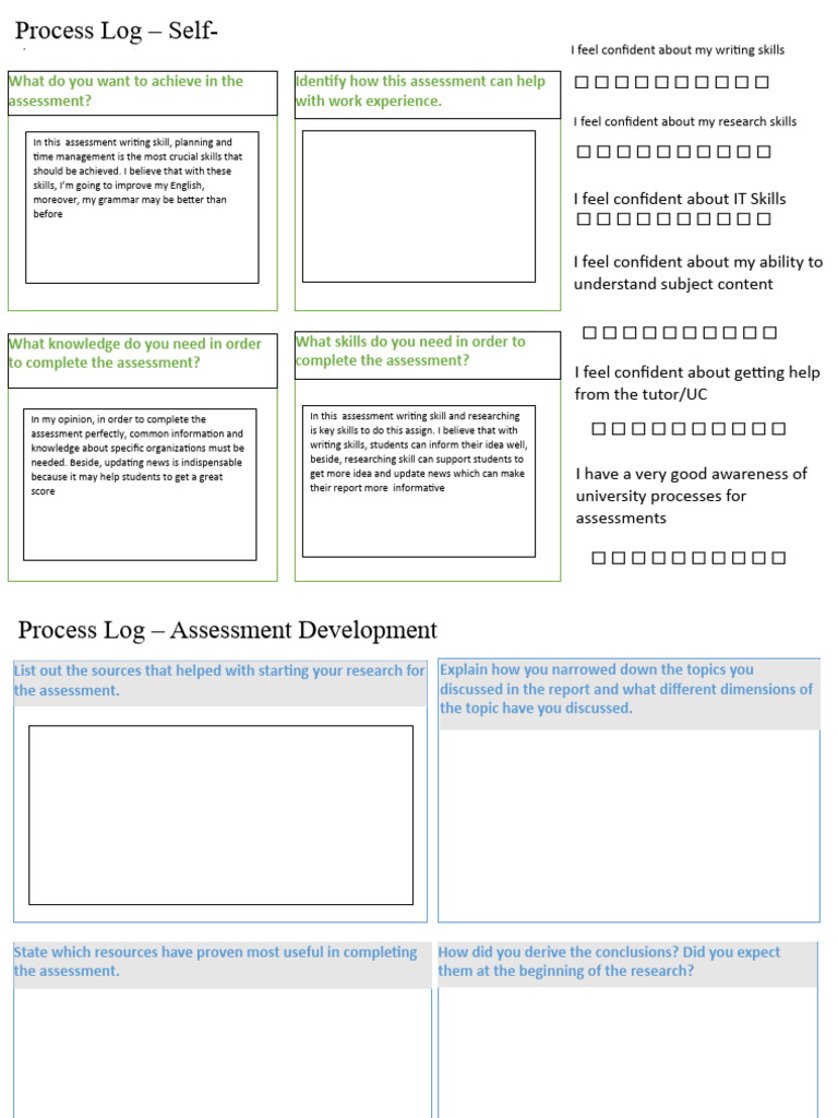Process Log - Template | PDF | Knowledge | Human Communication