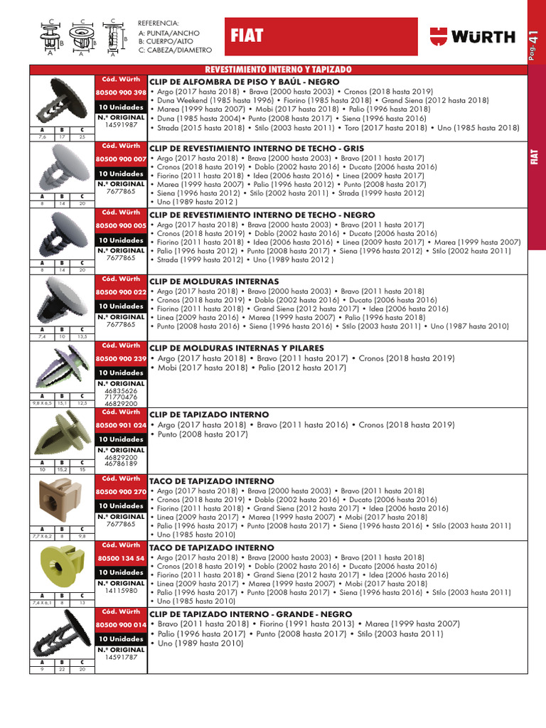 350633-ficha-tecnica-clip-de-revestimiento-de-techo | PDF | Coche ...