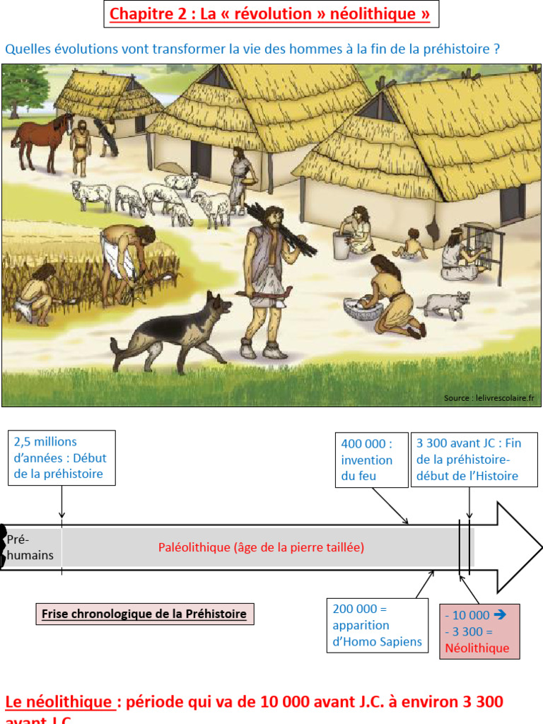 La Révolution Néolithique : Transformations clés | PDF | Néolithique ...