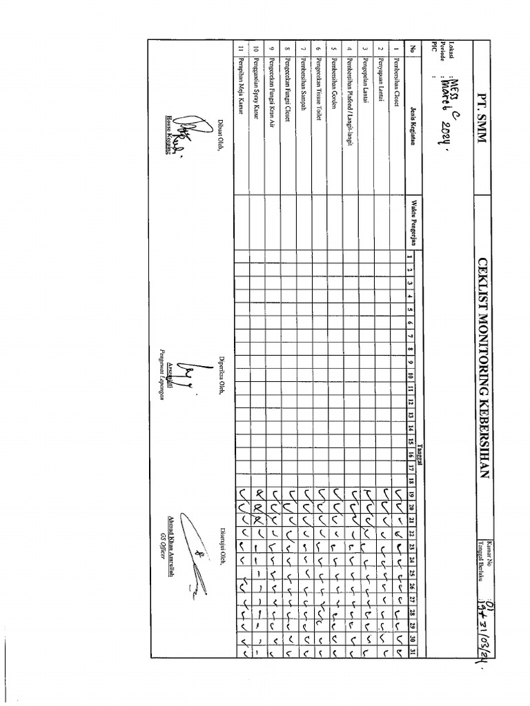 Ckls Kebersihan Maret Mess C | PDF