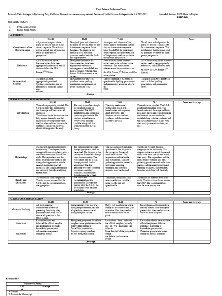 Final Defense Evaluation Form - 1 | PDF | Citation | Proofreading