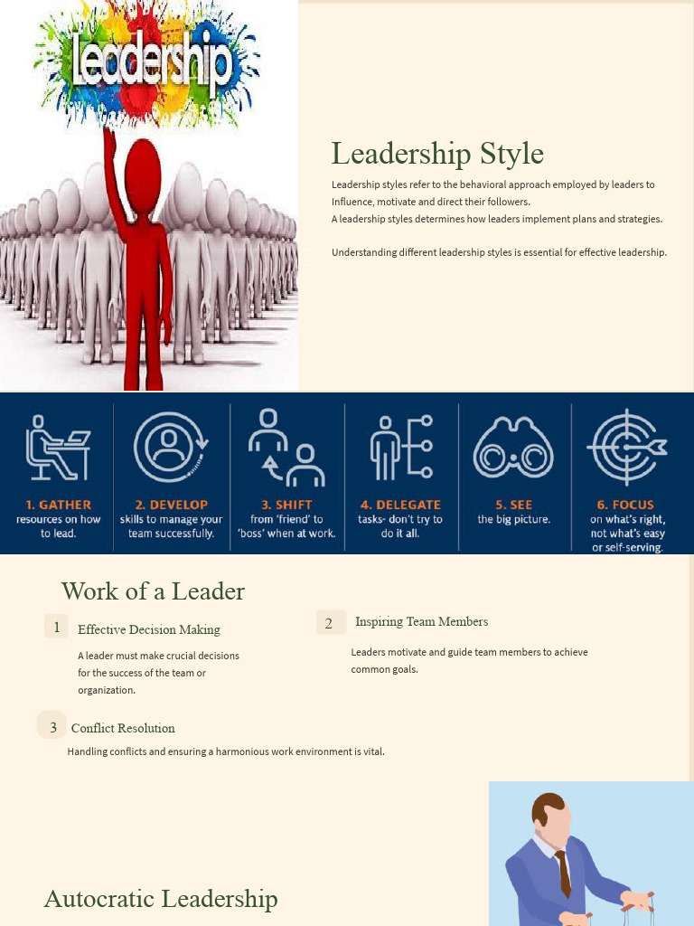 Leadership Stryle - Mom's Ladla RB | PDF | Leadership | Decision Making